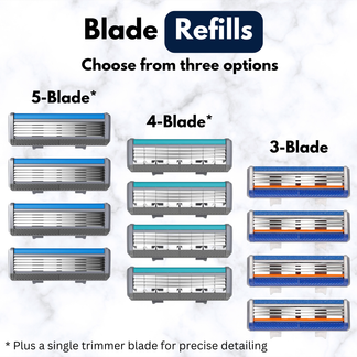 Freedom Razor Blade Refills – Patriot Shave